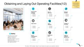 Business Operations Management Powerpoint Presentation Slides ...