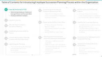 Succession Planning Process - Slide Team