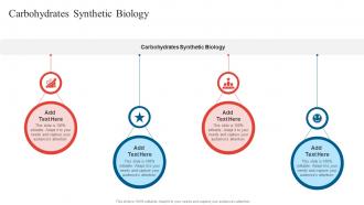 Carbohydrates Synthetic Biology In Powerpoint And Google Slides CPP PPT ...