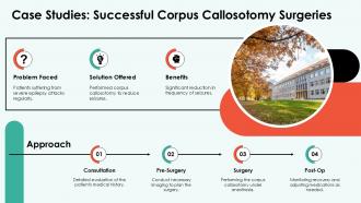 Case Studies Successful Corpus Callosotomy Surgeries Craniotomy PPT ...
