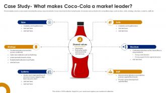 Case Study What Makes Coco Cola A Market Brand Leadership Strategy SS ...
