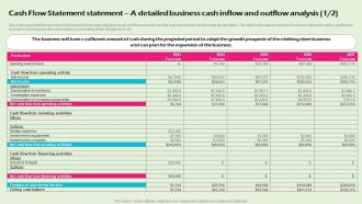 Cash Flow Statement A Detailed Business Cash Inflow Stationery Business ...