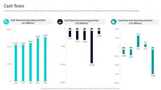 Cash Flows Siemens Company Profile CP SS PPT Presentation
