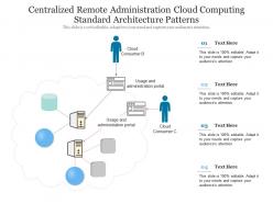 Centralized Remote Administration Cloud Computing Standard Architecture Patterns Ppt ...