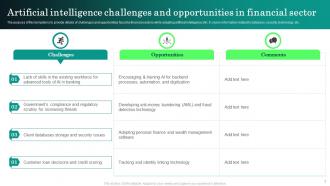 Challenge Artificial Intelligence Powerpoint Ppt Template Bundles PPT Sample