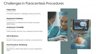 Challenges In Paracentesis Procedures Paracentesis Analysis PPT Summary ...
