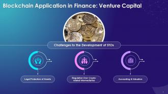 Challenges To Development Of Stos Training Ppt PPT Presentation