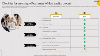 Checklist For Assessing Effectiveness Of Data Quality Process PPT Template