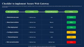 Checklist To Implement Secure Web Gateway Network Security Using Secure Web Gateway PPT Template