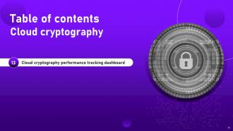 Cloud Cryptography Powerpoint Presentation Slides PPT Example