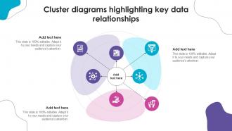 Cluster Diagrams Highlighting Key Data Relationships LCT SS PPT ...
