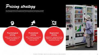 Coca Cola Business Model Powerpoint PPT Template Bundles BMC PPT ...