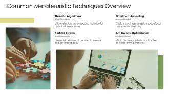 Common Metaheuristic Techniques Overview Hyperheuristics PPT Template ACP PPT Presentation