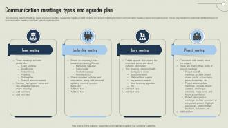Communication Meetings Types And Agenda Plan PPT PowerPoint