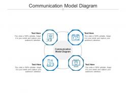 Communication Model Diagram Ppt Powerpoint Presentation Ideas Example ...