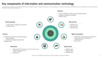 Communication Technology Powerpoint Ppt Template Bundles PPT Sample