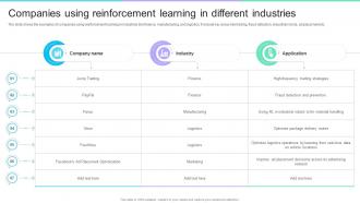 Companies Using Reinforcement Learning Revolutionizing Industries ...