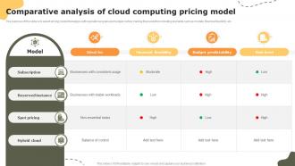 Comparative Analysis Of Cloud Computing Pricing Model