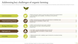 Complete Guide Of Sustainable Agriculture Practices Powerpoint ...