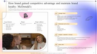 Complete Guide To Competitive Branding Powerpoint Presentation Slides V PPT Template