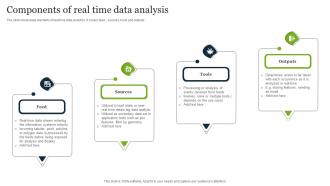 Components Of Real Time Data Analysis PPT PowerPoint