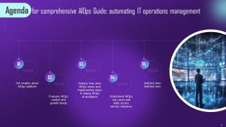 Comprehensive AIOps Guide Automating IT Operations Management Powerpoint Presentation Slides AI ...