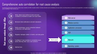 Comprehensive Auto Correlation For Root Comprehensive Aiops Guide Automating IT AI SS PPT ...