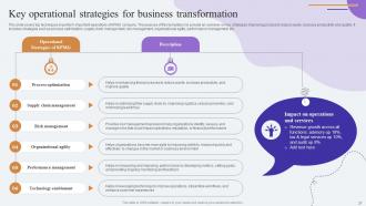 Comprehensive Guide To KPMG Strategy Powerpoint Presentation Slides ...