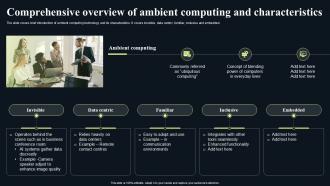 Comprehensive Overview Of Ambient Computing Ppt Example PPT Example