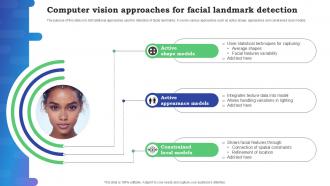 Computer Vision Approaches For Facial Landmark Detection Ppt Template PPT Sample