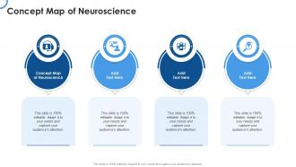 Concept Map Of Neuroscience Ppt Powerpoint Cpp PPT PowerPoint