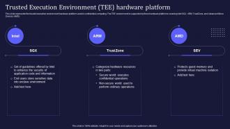 Confidential Computing V2 Trusted Execution Environment TEE Hardware Platform PPT PowerPoint