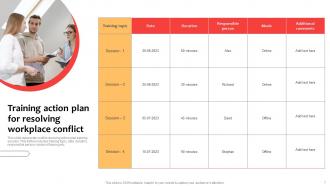 Conflict Resolution Action Plan Powerpoint Ppt Template Bundles PPT PowerPoint