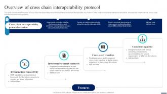 Connecting Ecosystems Introduction Overview Of Cross Chain Interoperability BCT SS PPT Template