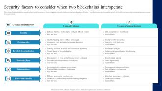 Connecting Ecosystems Introduction Security Factors To Consider When Two BCT SS PPT Sample