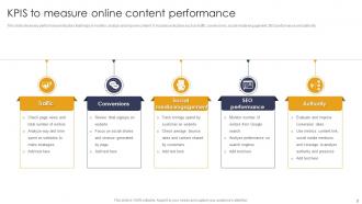 Content Performance Powerpoint Ppt Template Bundles PPT Presentation