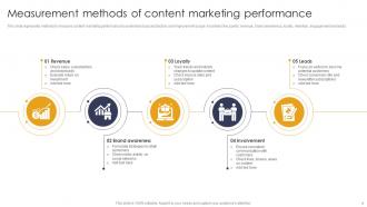 Content Performance Powerpoint Ppt Template Bundles PPT Presentation