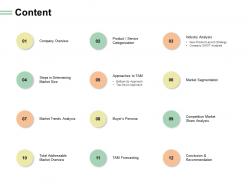Content Service Categorization Ppt Powerpoint Presentation Infographics ...