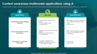 Context Awareness Multimodal Applications Using A PPT Slide