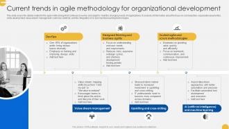 Continuous Change Management Current Trends In Agile Methodology CM SS V PPT Template