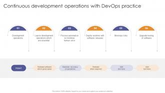 Continuous Development Operations With Devops Practice Enabling Flexibility And Scalability PPT ...