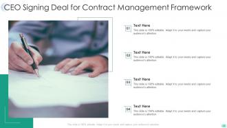 Contract Management Framework Powerpoint Ppt Template Bundles ...