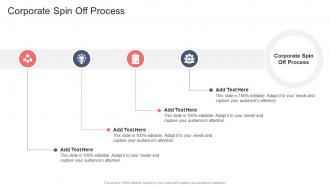Corporate Spin Off Process In Powerpoint And Google Slides Cpb PPT Sample