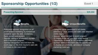 Corporate Sponsorship Proposal Powerpoint Presentation Slide ...