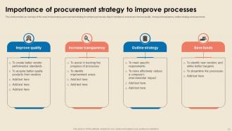 Cost Reduction Strategies In Procurement Strategy CD V PPT Presentation