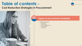 Cost Reduction Strategies In Procurement Strategy CD V PPT Presentation