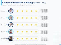 Creating The Best Customer Experience CX Strategy Complete Decks ...