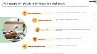 CRM Integration Solutions Customer Relationship Management Software Deployment SA SS PPT Sample