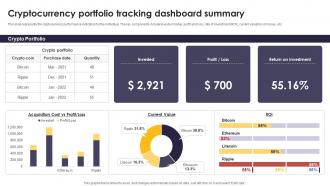 Cryptocurrency Portfolio Tracking Dashboard Managing Crypto Assets With Open And Closed Wallets ...
