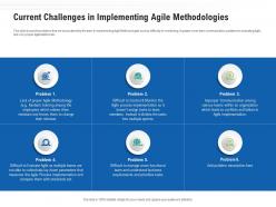 Current Challenges In Implementing Agile Methodologies Ppt ...